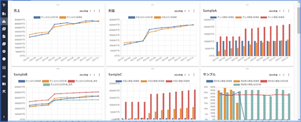Scale Cloud 広瀬好伸｜KPI特化型のマネジメントSaaS「Scale Cloud」で実現する事業運営の変革 - 起業・創業・資金調達の創業手帳
