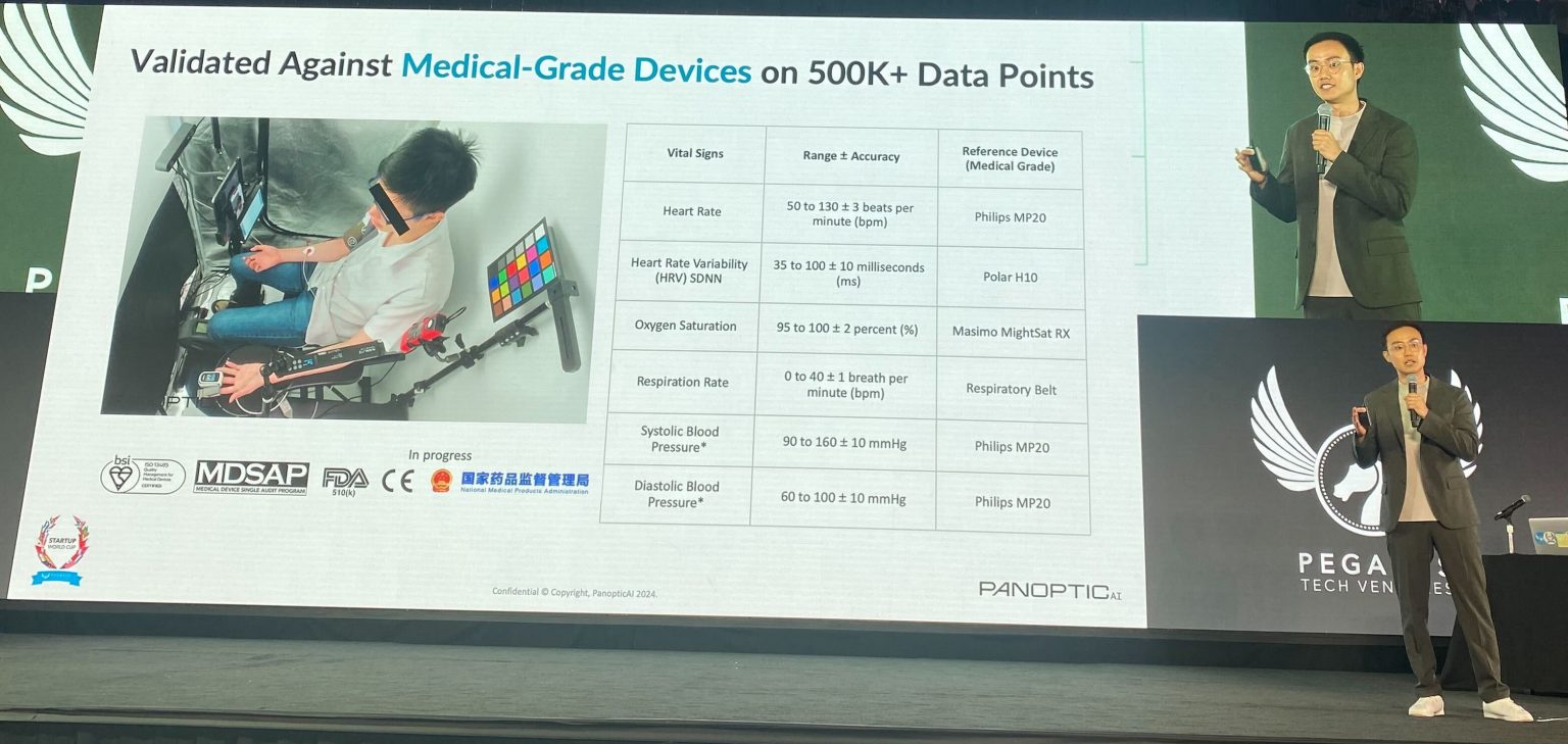 「スタートアップワールドカップ2024」世界決勝を現地速報！優勝はEarthgrid（米代表・プラズマでトンネル掘削） - 起業・創業・資金調達の創業手帳